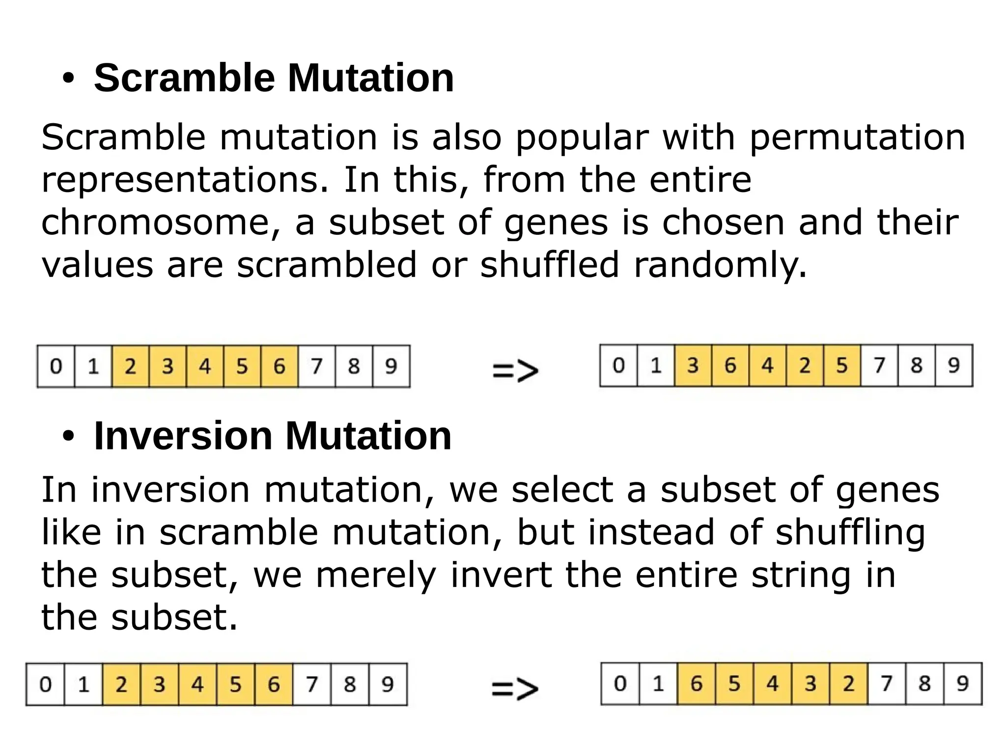 Genetic Algorithm in Artificial Intelegence.pptx