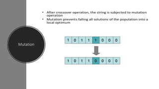 Introduction to Genetic Algorithm | PPTX