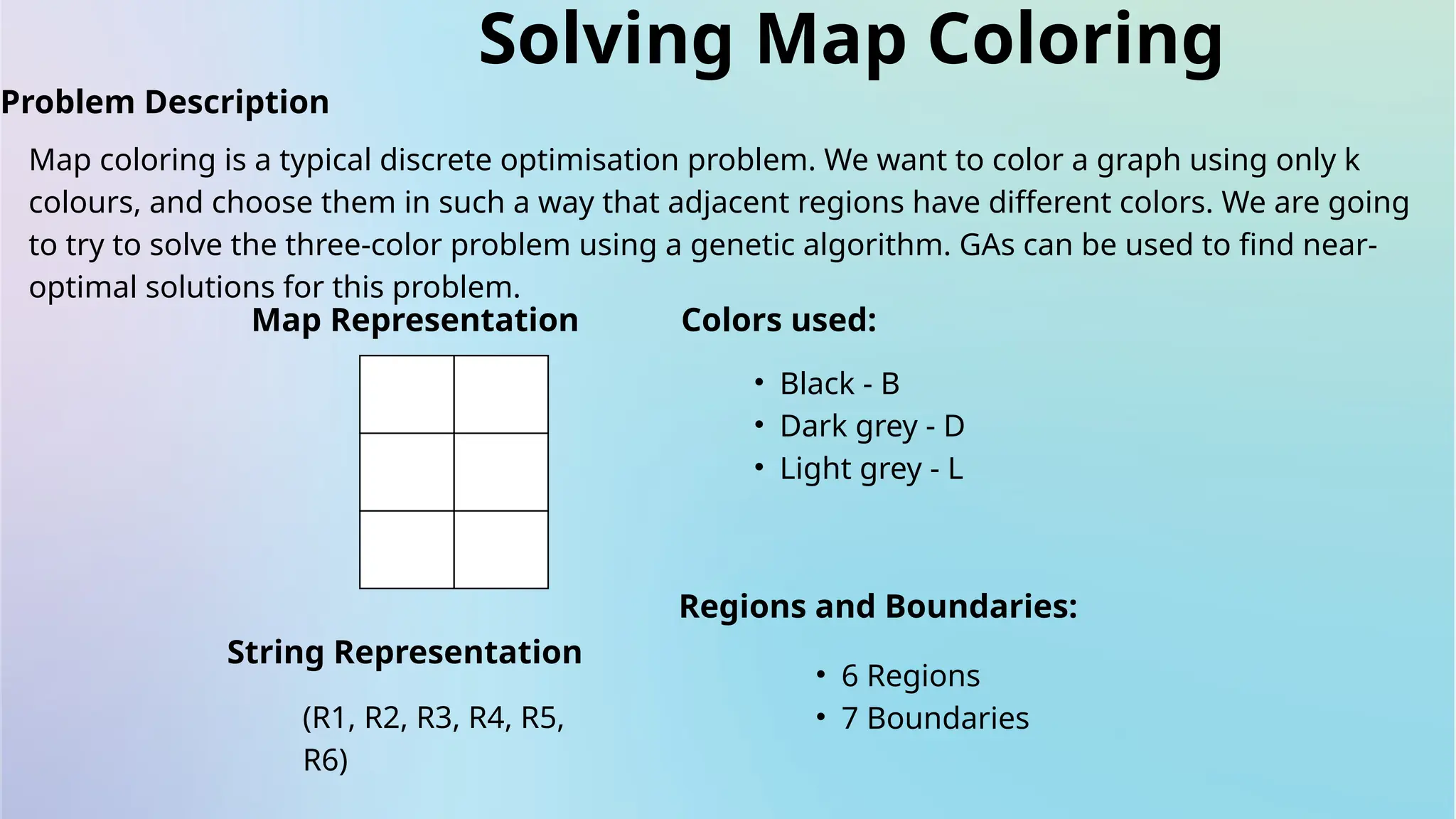 Genetic Algorithms in Machine Learning Concept | PPTX