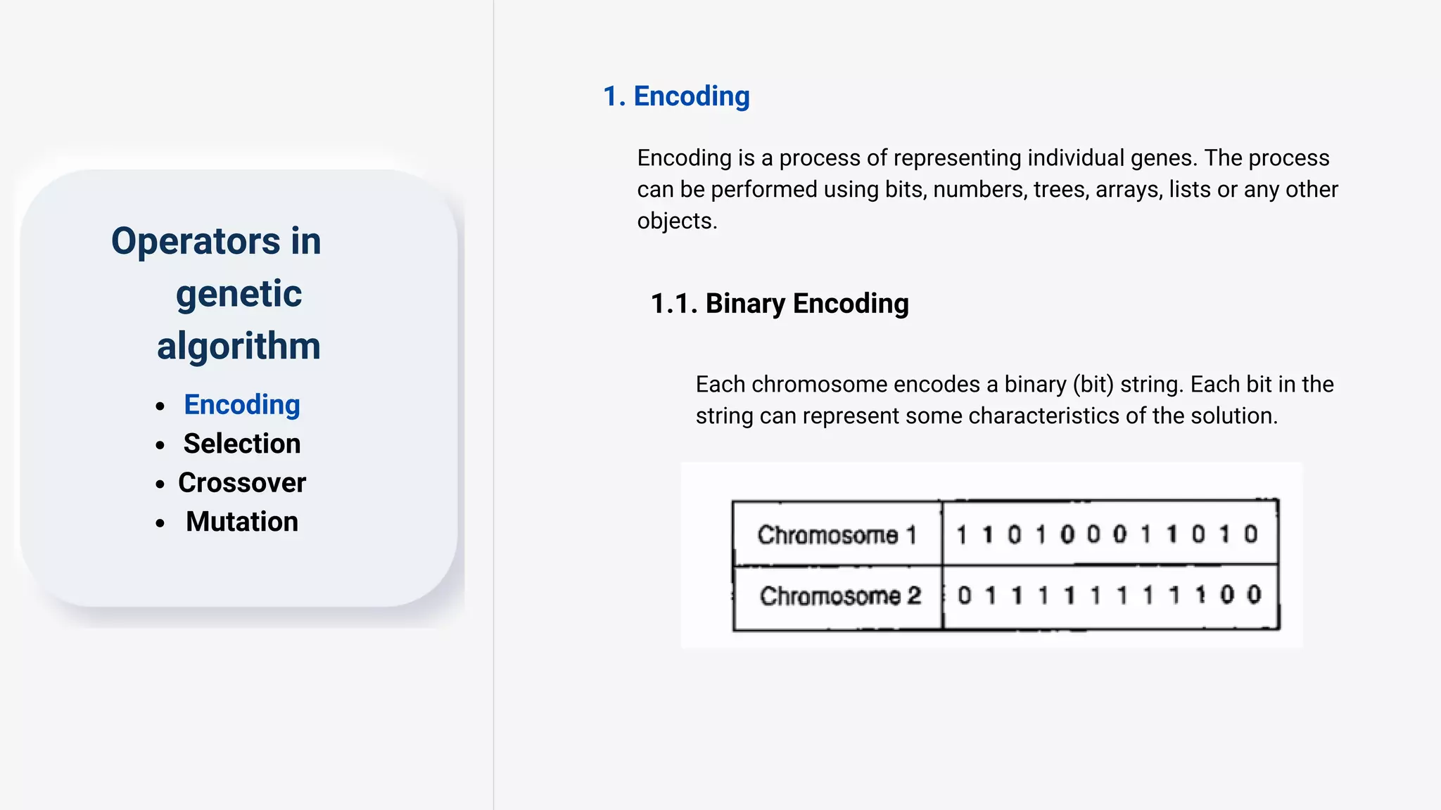 Genetic Algorithm (1).pdf