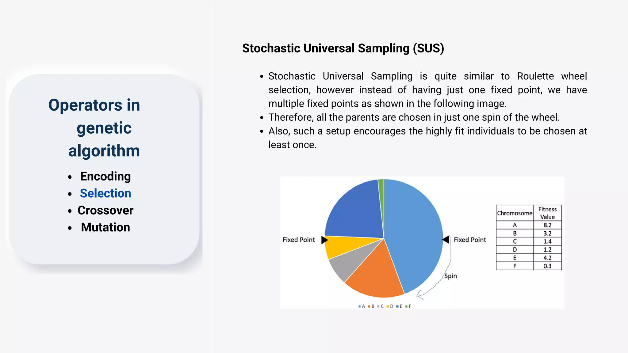 Genetic Algorithm (1).pdf | Genetics | Science