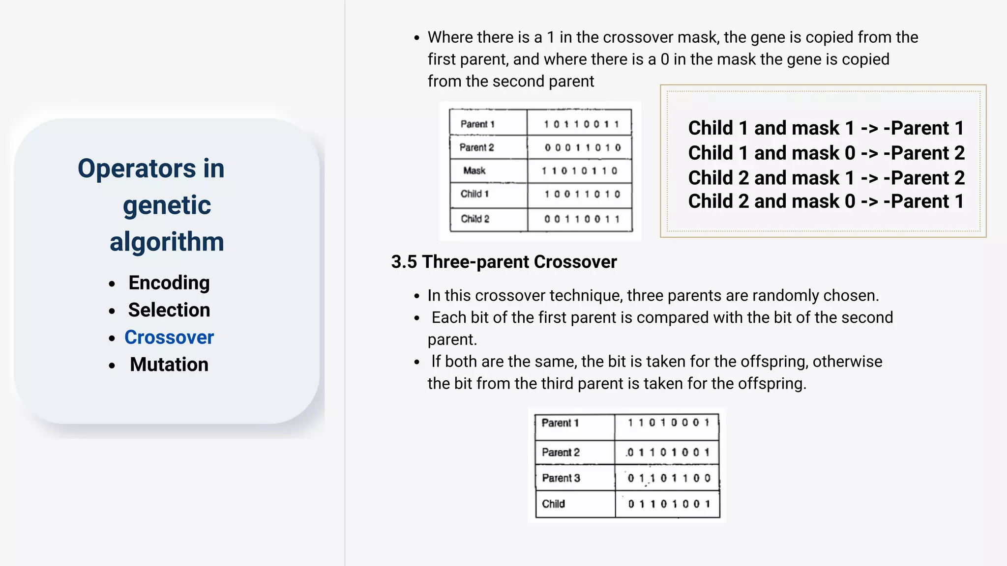 Genetic Algorithm (1).pdf