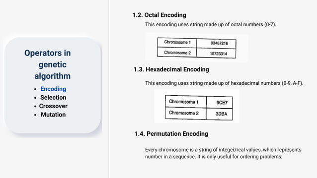 Genetic Algorithm (1).pdf | Genetics | Science