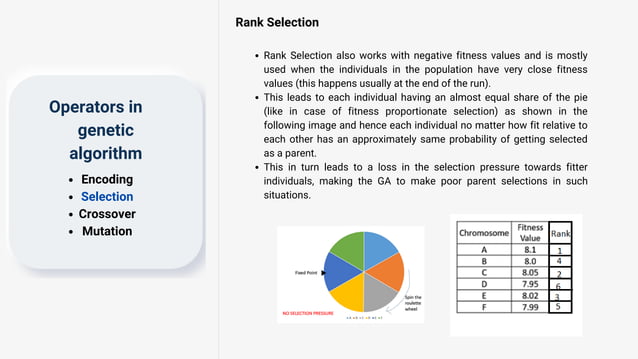 Genetic Algorithm (1).pdf | Genetics | Science