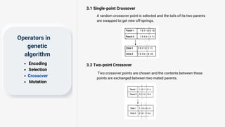 Genetic Algorithm (1).pdf