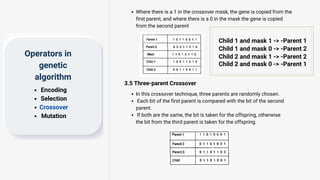 Genetic Algorithm (1).pdf