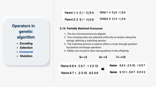 Genetic Algorithm (1).pdf