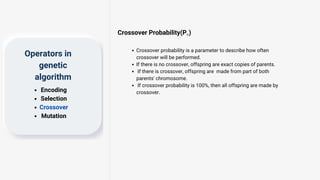 Genetic Algorithm (1).pdf