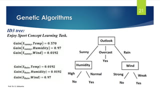Genetic Algorithm in Machine Learning PPT by-Adi | PDF