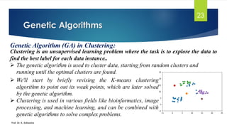 Genetic Algorithm in Machine Learning PPT by-Adi | PDF