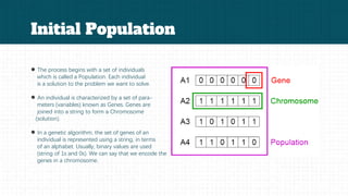 Genetic Algorithm 2 -.pptx | Genetics | Science