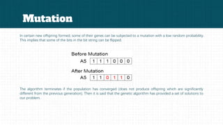 Genetic Algorithm 2 -.pptx | Genetics | Science