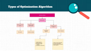 Genetic Algorithm 2 -.pptx | Genetics | Science