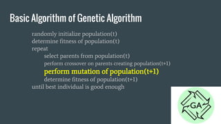 Genetic algorithm artificial intelligence presentation | PPT