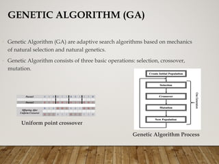 Presentation Slides - Genetic algorithm based key generation for fully homomorphic encryption | PDF