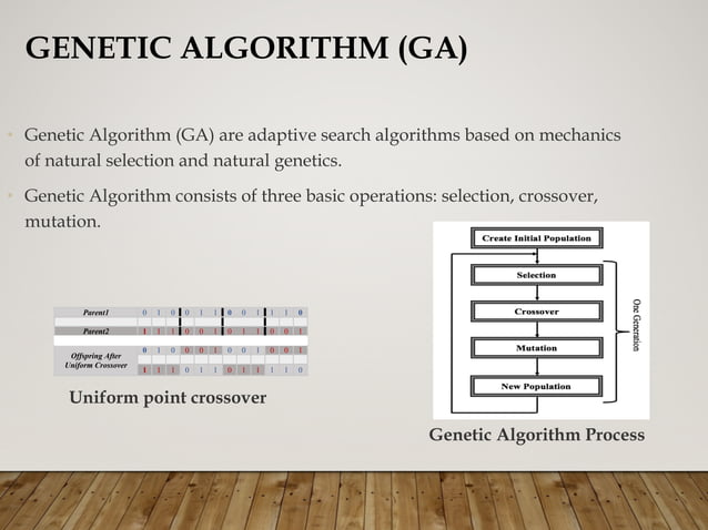 Presentation Slides Genetic Algorithm Based Key Generation For Fully