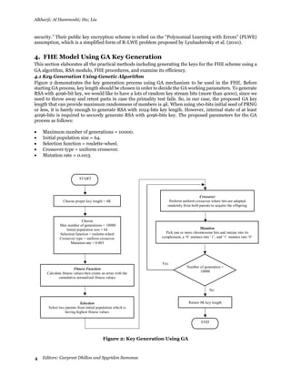 Genetic algorithm based key generation for fully homomorphic encryption | PDF