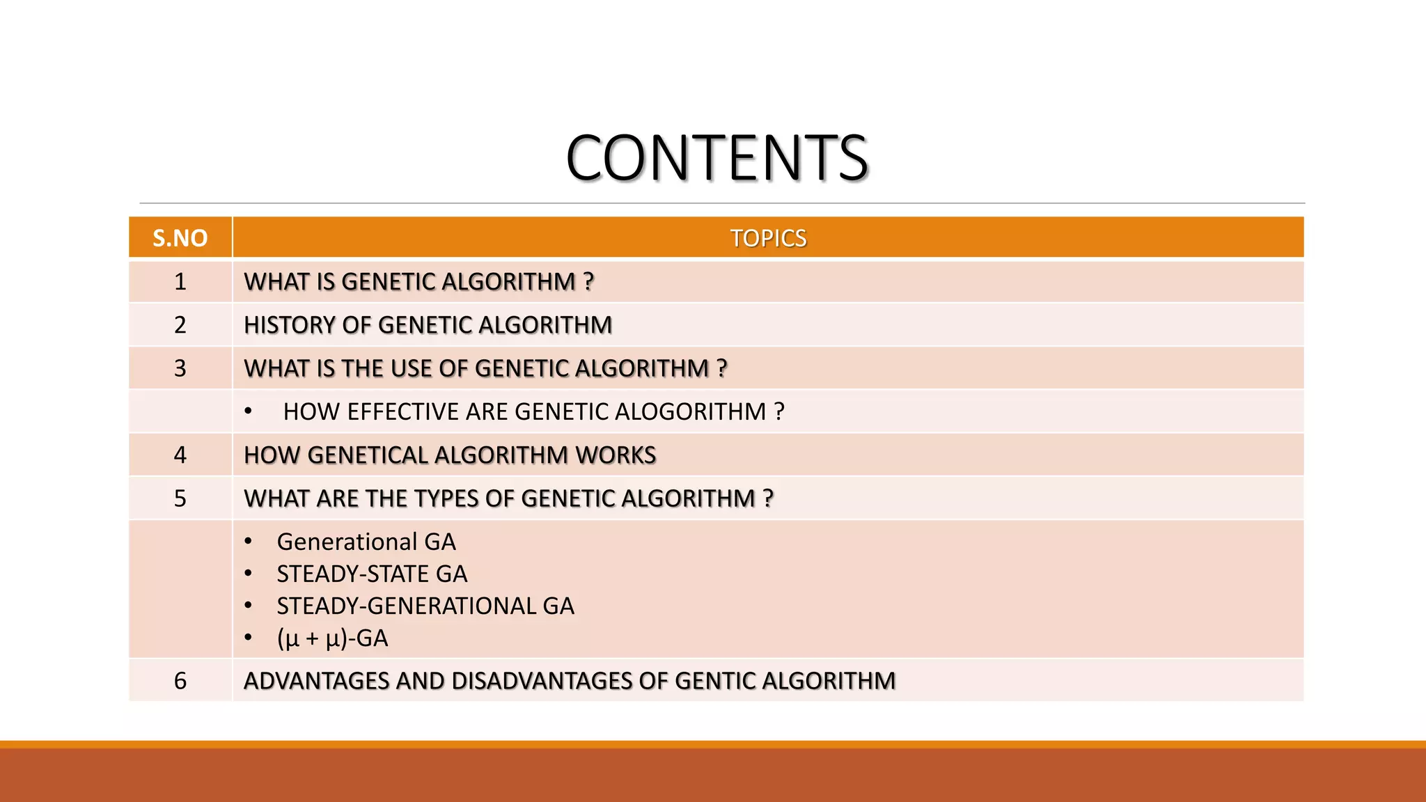 GENETIC ALGORITHM | PPTX