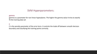 Genetic algorithm for hyperparameter tuning | PPTX