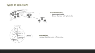 Genetic algorithm for hyperparameter tuning | PPTX