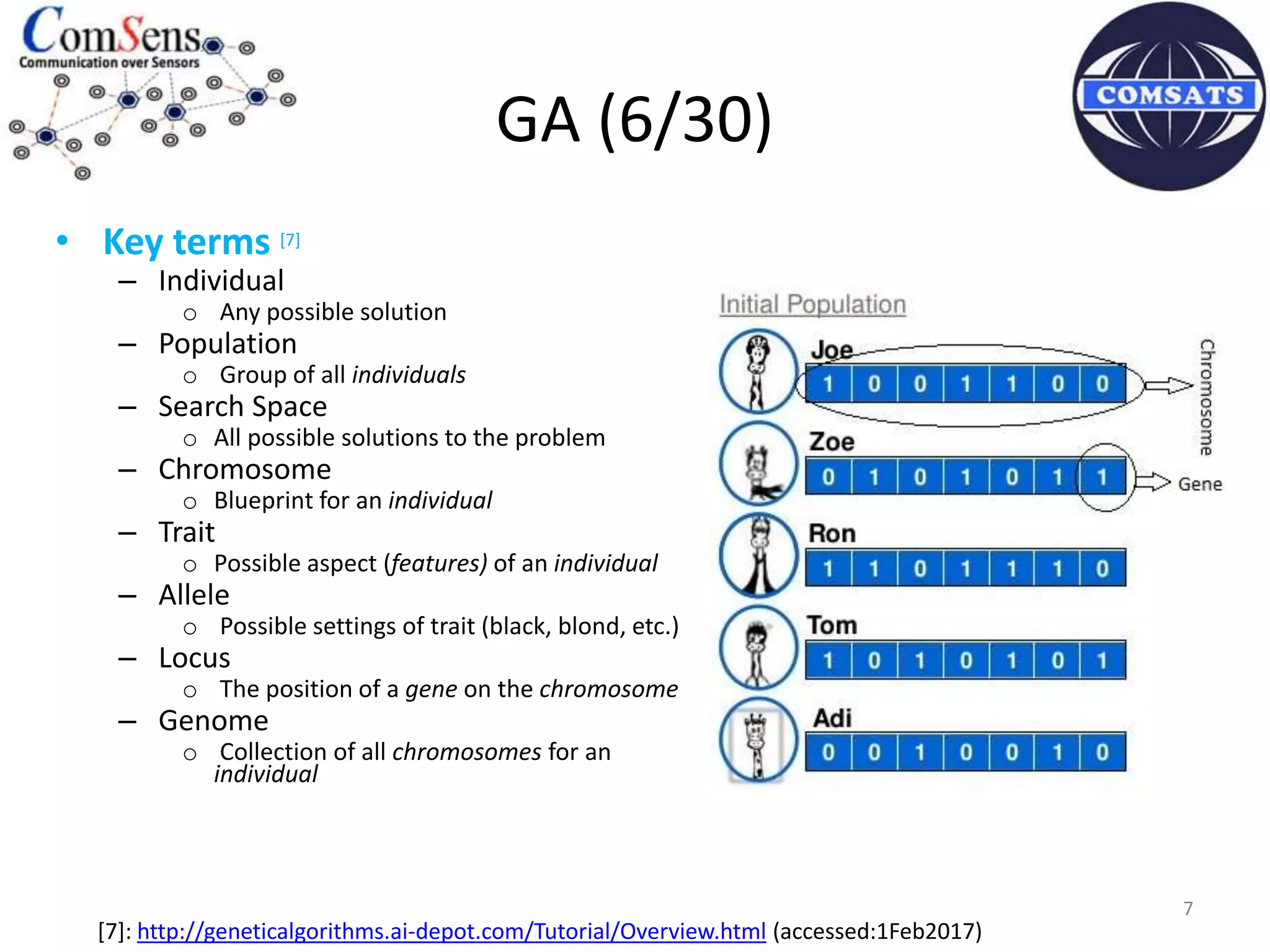 Genetic algorithm | PPTX
