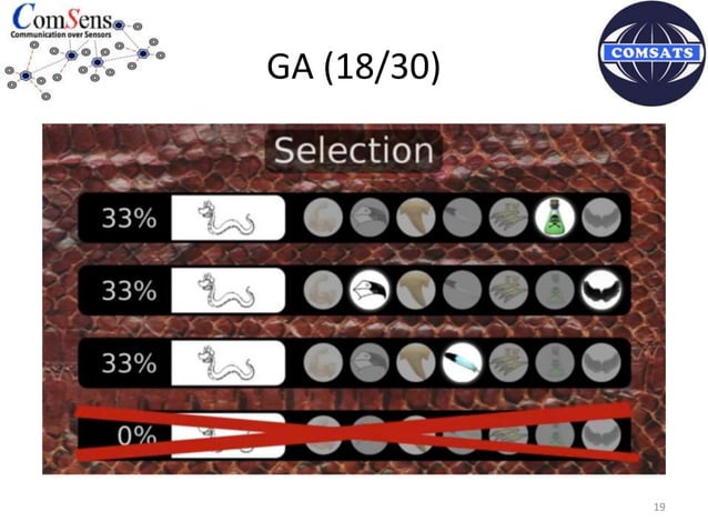 Genetic algorithm | PPT