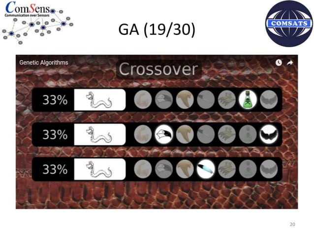 Genetic algorithm | PPT