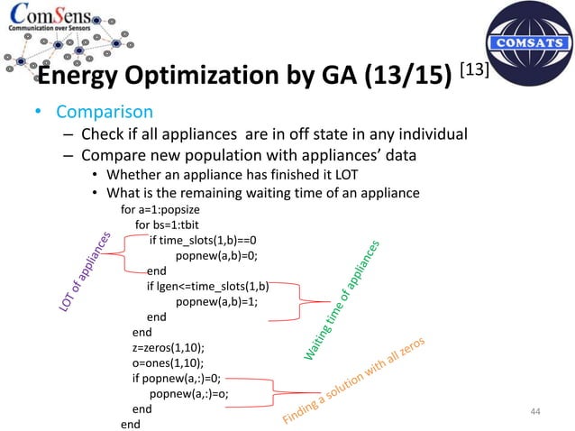 Genetic algorithm | PPT