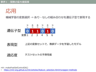 Genetic algorithm full scratch with R | PPTX