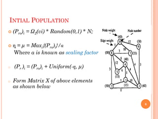 Genetic algorithm and graph partitioning problem | PPT