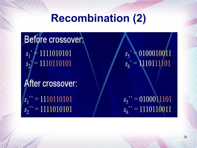 Genetic Algorithm by Example | PPTX