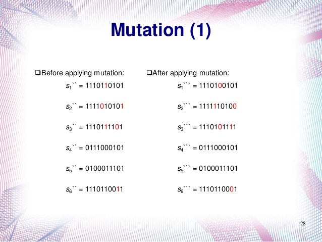 Genetic Algorithm by Example