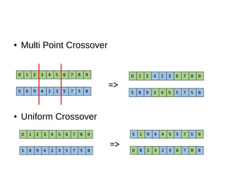 Genetic algorithm ppt | ODP
