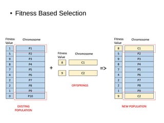 Genetic algorithm ppt | ODP