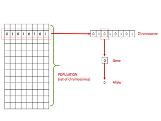 Genetic algorithm ppt | ODP