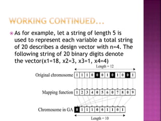 GENETIC ALGORITHM | PPTX
