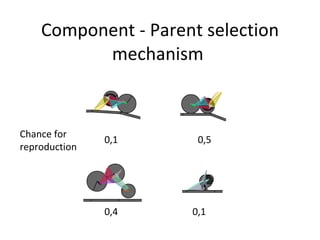 Genetic algorithms | PPT | Genetics | Science