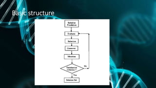 Genetic algorithms | PPT