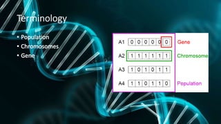 Genetic algorithms | PPT