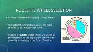 Genetic algorithms in Data Mining | PPTX