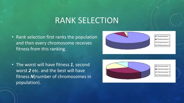 Genetic algorithms in Data Mining | PPTX