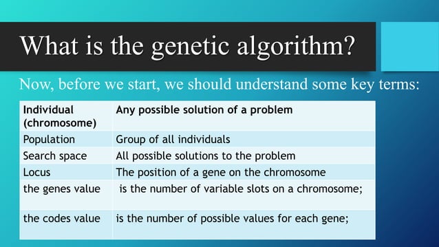 Solving The Traveling Salesman Problem By Genetic Algorithm Pptx
