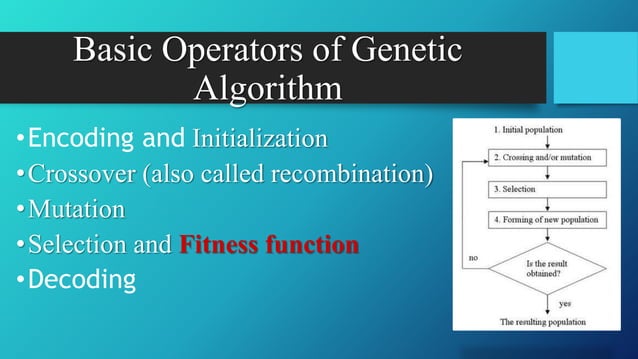 Solving The Traveling Salesman Problem By Genetic Algorithm Pptx