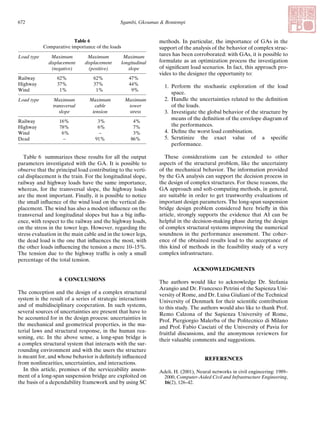 Genetic algorithms for the dependability assurance in the design of a long span suspension ...