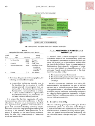 Genetic algorithms for the dependability assurance in the design of a long span suspension ...