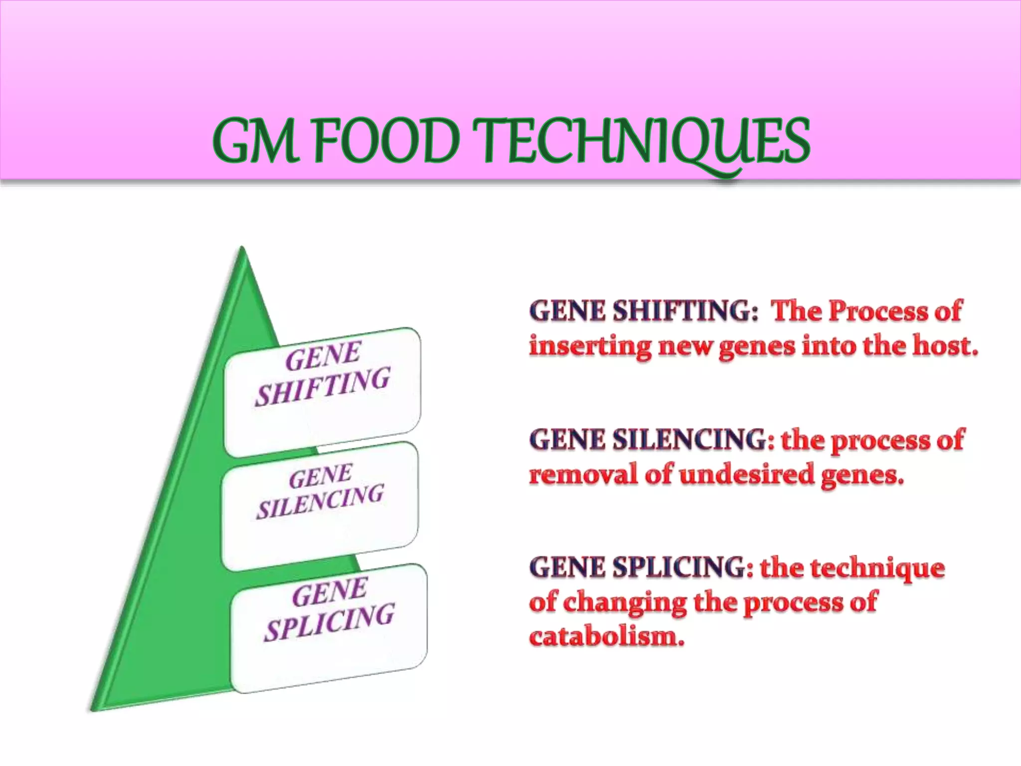 Genetically modified foods | PPTX