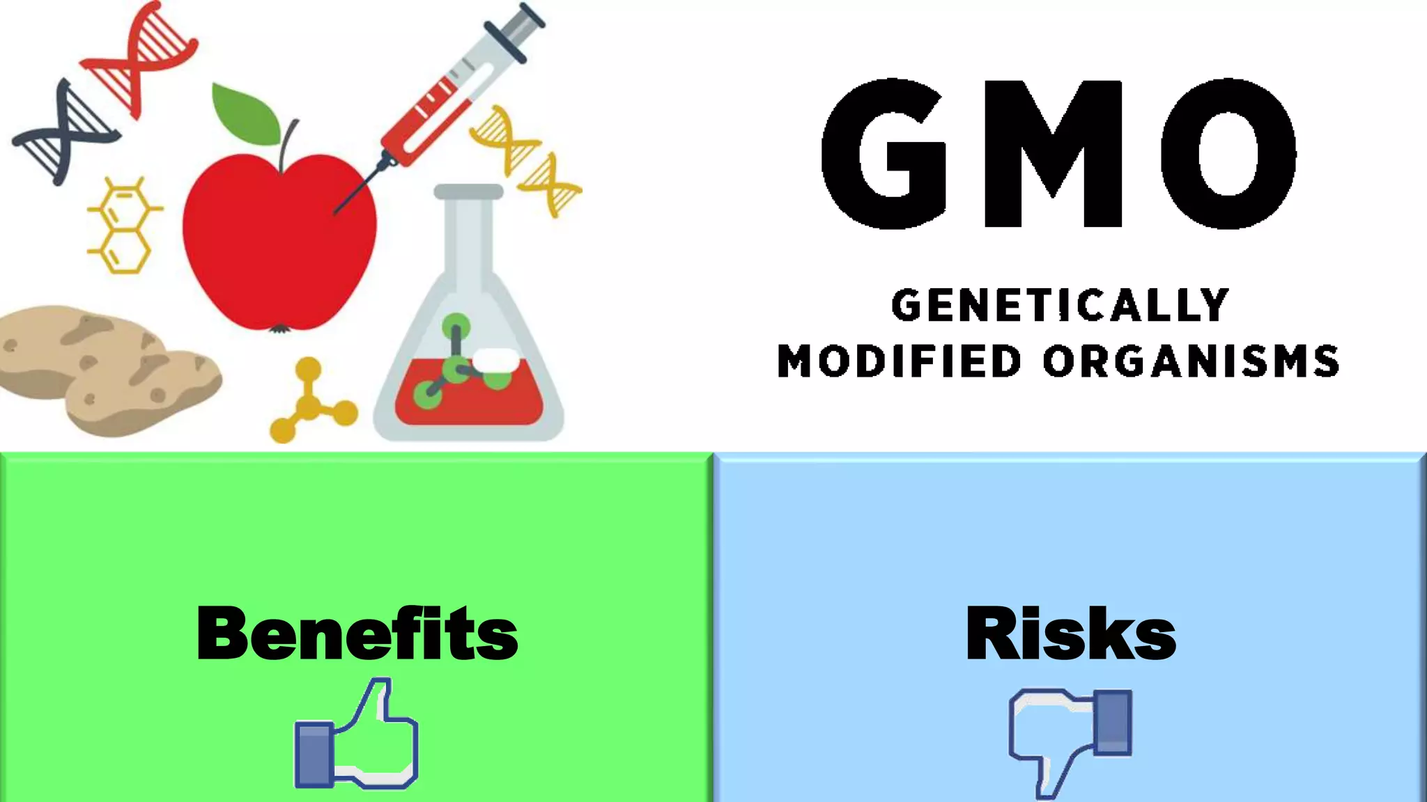 Genetically Modified Organisms (GMOs) | PPTX | Agriculture | Industries