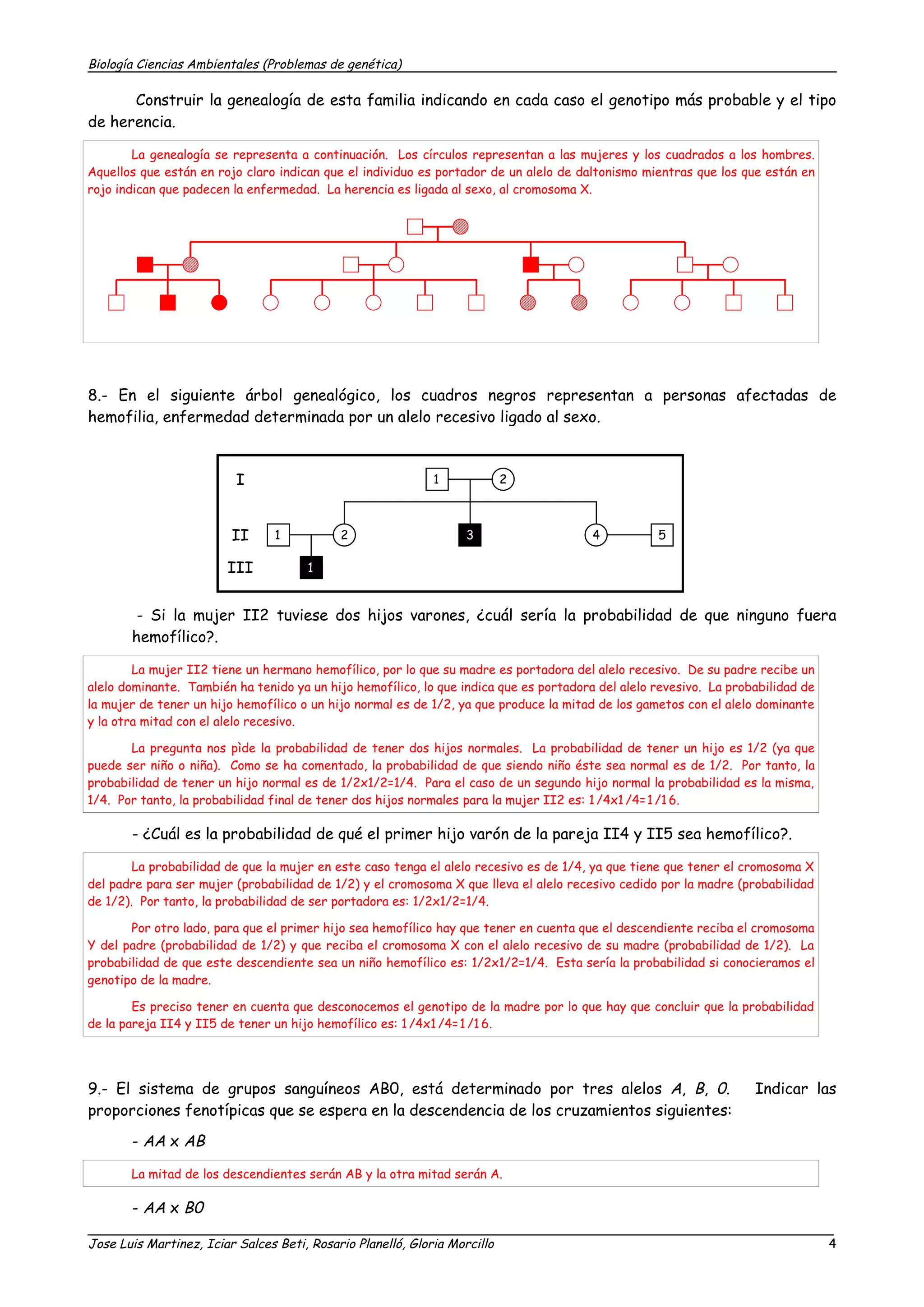 Problemas de Genetica mendeliana resueltos | PDF