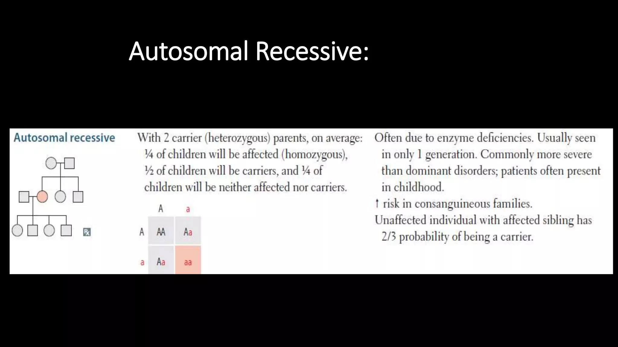 Genetic basics | PPT