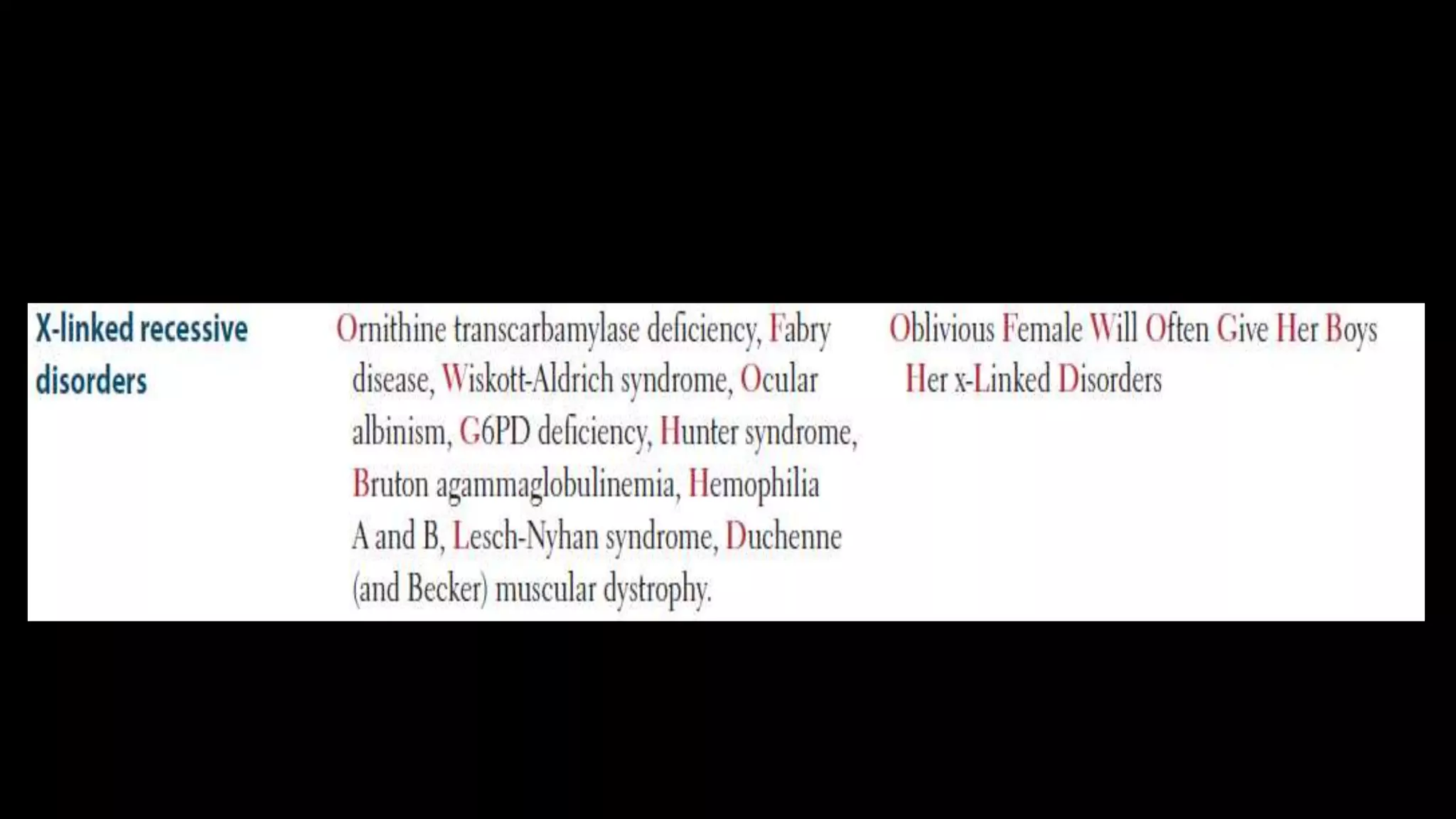 Genetic basics | PPT